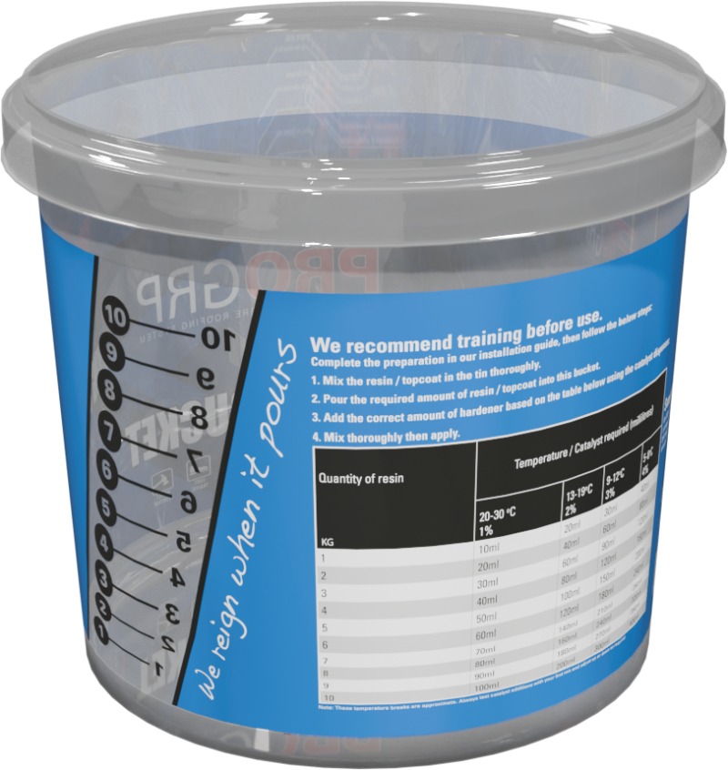 PRO GRP Accessories - CROMAR BUILDING PRODUCTS